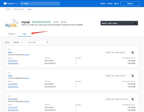 Docker安装mysql 亲爱的阿道君 博客园