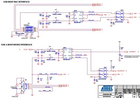 ATSAMA5D31 EK Reference Design Microcontroller Arrow Com