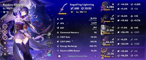 My Raiden Hypercarry Team Rraidenmains