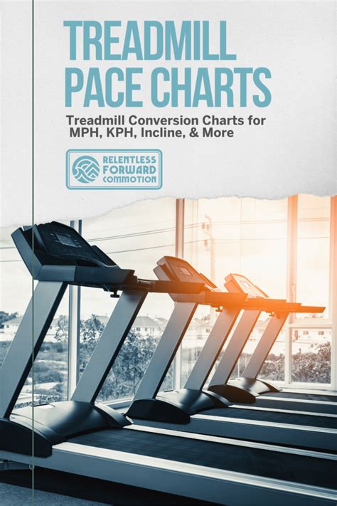 Treadmill Pace Chart Treadmill Conversions For MPH KPH Incline More RELENTLESS FORWARD