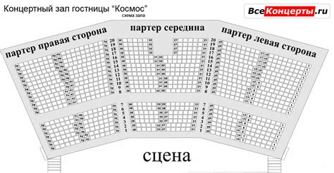 Схема зала лужники с местами