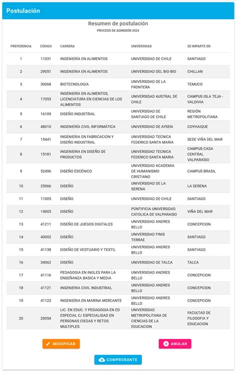 Paso 3 Postulación Demre