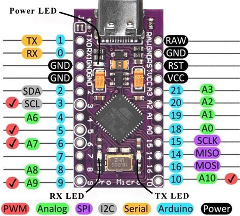 Osoyoo 1x Pro Micro Board Atmega32u4 Leonardo 5v16mhz Module Board