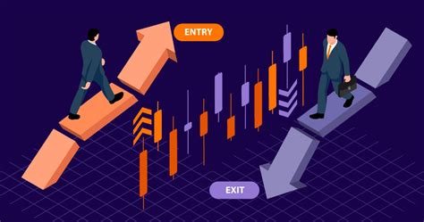 How To Identify Market Entry And Exit Points In Trading