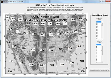 Utm Coordinate Conversion Gui Download Scientific Diagram