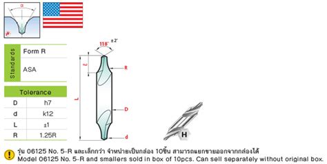 Standard Metric Center Drill Sizes