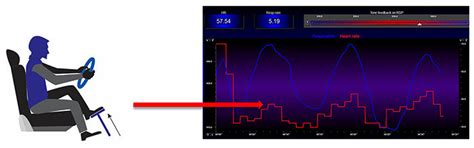 Rethinking The Resonance Frequency Rf Part 1 Understanding Resonance