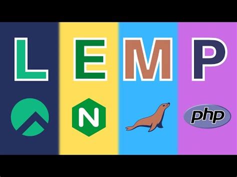 How To Install A LEMP Server On Rocky Linux Tony Teaches Tech