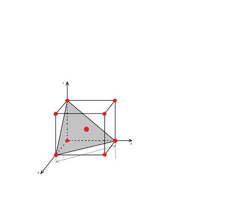 Calculate And Compare The Planar Densities For The {100 } Quizlet