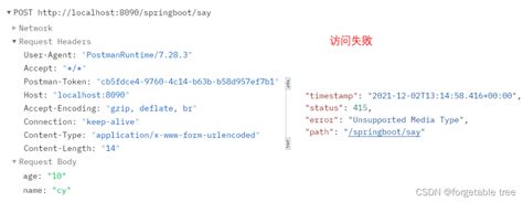 requestbody和 requestparam区别 为什么 不加 requestbody 也可以用 对象接收 csdn博客