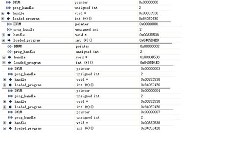 Dynamic Loader Unifiedridl On 6678 Processors Forum Processors