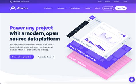 The 12 Best Headless Cms For Future Proofing Your Content