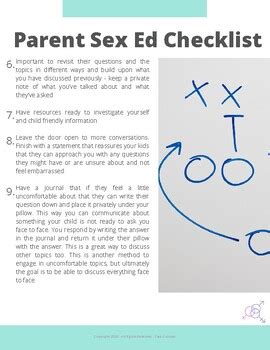 Parent Sex Education Checklist By Caiti Courtier TPT