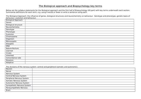 Biopsychology Key Terms Teaching Resources