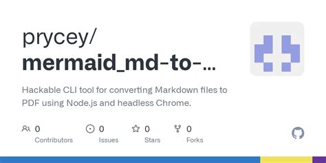 github prycey mermaid md to pdf hackable cli tool for converting