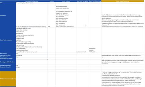 best practices in automating personnel action requests using guided