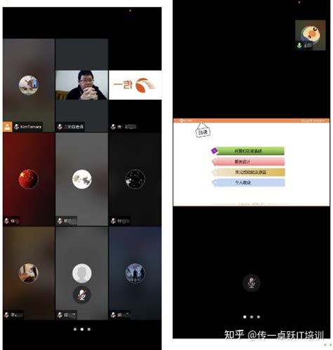 传一卓跃java周末培训寻找最亮眼的你之一阶项目评审 知乎