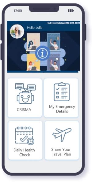 5 Best Microsoft Powerapps Use Cases With Examples Acuvate