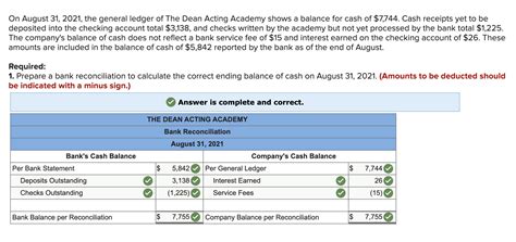 solved on august 31 2021 the general ledger of the dean
