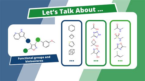 Let S Talk About Functional Groups And Bioisosteres Workshop BioSolveIT