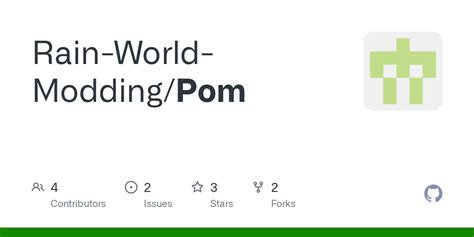 github rain world modding pom
