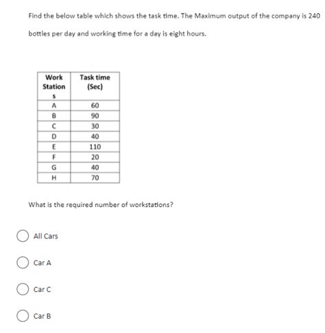 Answered Find The Below Table Which Shows The Bartleby