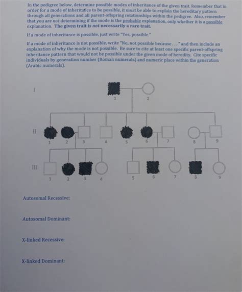 solved in the pedigree below determine possible modes of
