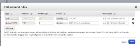 Amazon Web Services Why Cant My Ubuntu Ansible Ping My Aws Machine Stack Overflow