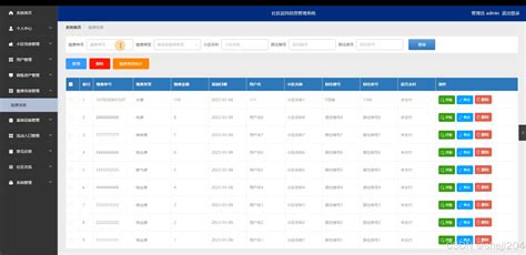Pythonflask计算机毕业设计社区居民信息管理系统 （程序开题论文）python溪言学姐毕设 天启ai社区