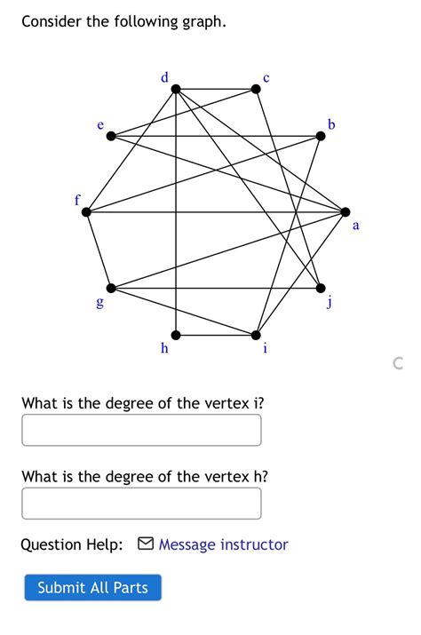 Solved Consider The Following Graph What Is The Degree Of Chegg Com
