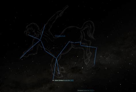 The Ten Brightest Stars In The Sky — Simulating The Universe
