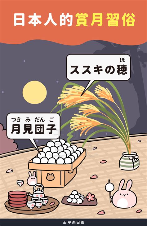 日本人的賞月習俗 社群貼文 王可樂日語