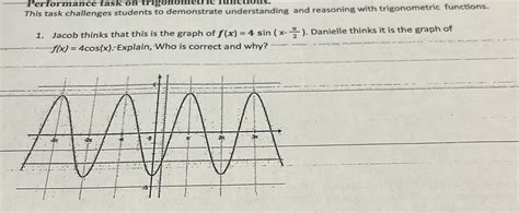 Solved Performance Task On Trigonometric Functions This Task Challenges Students To