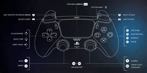 Godfall Complete Controls Guide For PS5 And PC Outsider Gaming