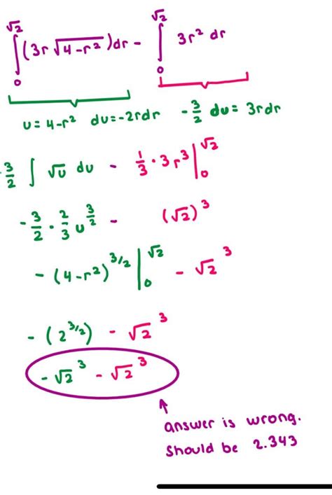 Calculus Basic Integral Question Rhomeworkhelp
