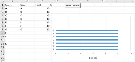 Charts Excel Bar Column Graph Showing Blank Cells Stack Overflow