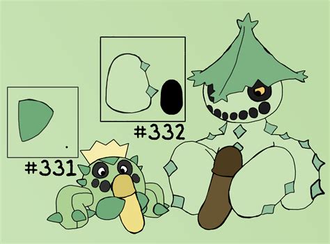 Rule 34 Ambiguous Gender Anthro Cacnea Cacturne Digital Media