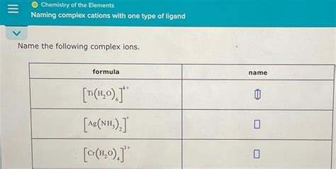 Solved Name The Following Complex Ions Chegg