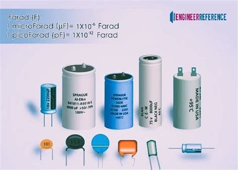 How To Read Capacitor Value
