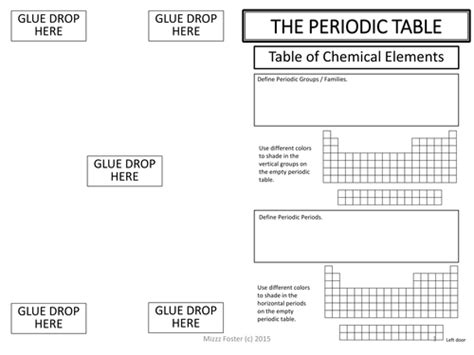 Periodic Table Bundle Power Point Graphic Organizer Scavenger Hunt Teaching Resources