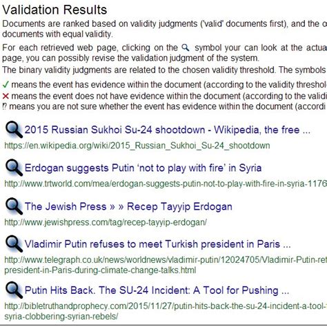 Examples Of Invalid Input Events Along With Their Validation Results