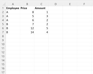 How To Calculate Weighted Average In VBA With Example