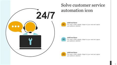 Customer Service Automation Powerpoint Ppt Template Bundles Ppt Presentation