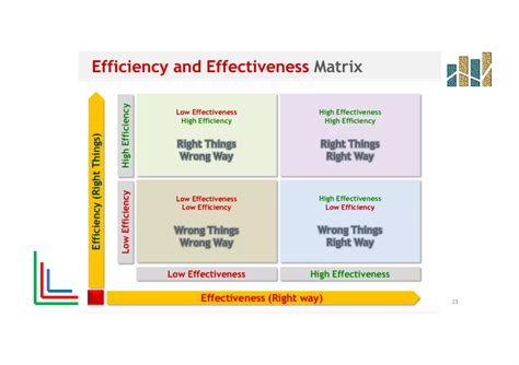 Evaluation Of Health Program Pdf