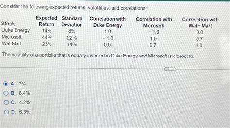 Solved Consider The Following Expected Returns