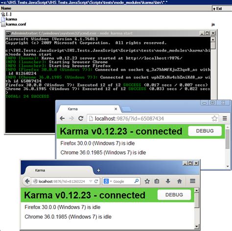 Модульное тестирование кода на языке Javascript стратегии библиотеки