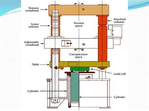 UTM PPTX Geology Science