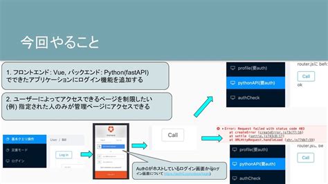 auth0 を用いてvue js python fastapi で書かれたspaに認証機能をつける speaker deck
