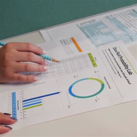 Aaditya Jain On Linkedin Mis Transparency Forecasting Control Mis
