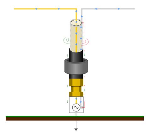 Circuit Analysis Balanced Vs Differential Signals Electrical